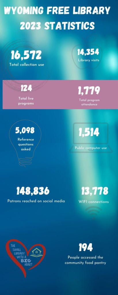 Wyoming | Luzerne Libraries